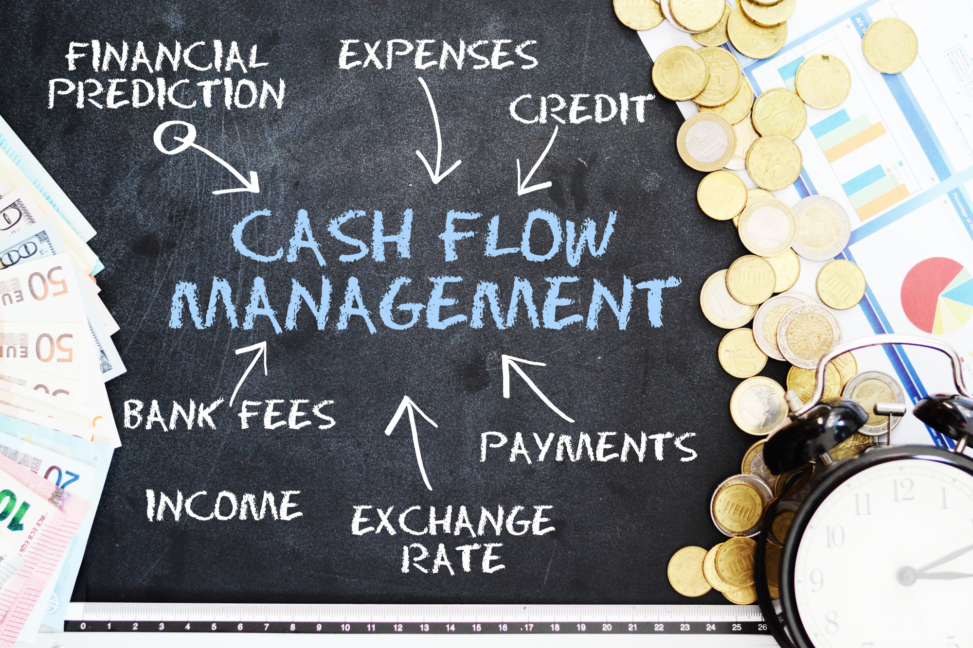 The Importance of Bookkeeping and Managing Cash Flows